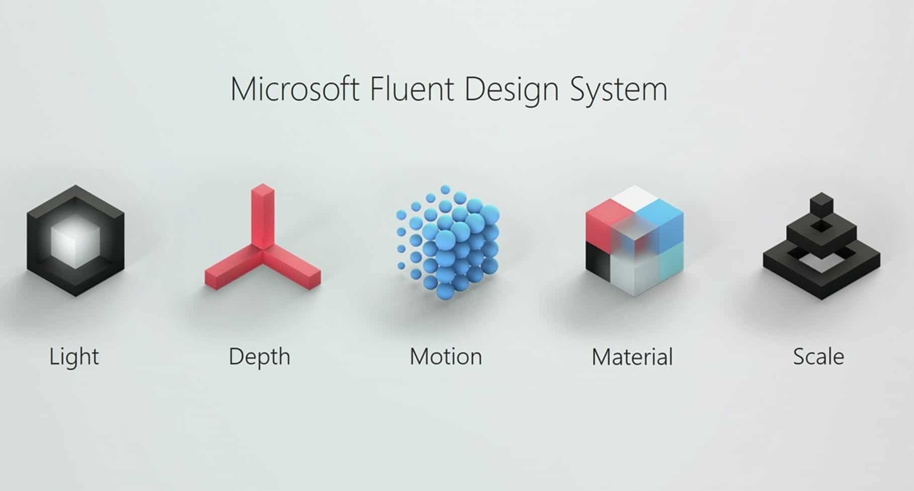 Microsoft geeft uitgebreide blik op Fluent Design System - Techzine.nl