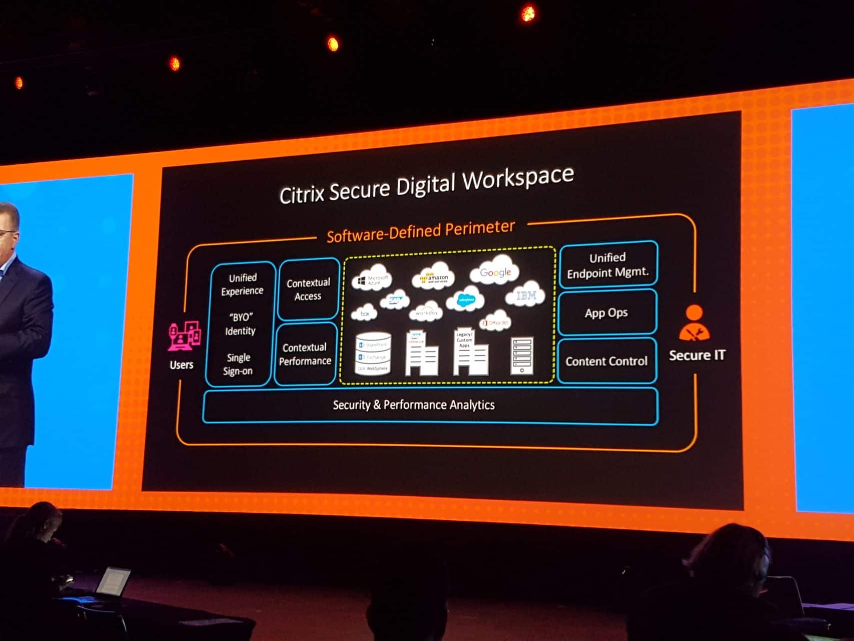 Citrix Synergy 2017: Beveiliging, cloud en analytics - Techzine.nl