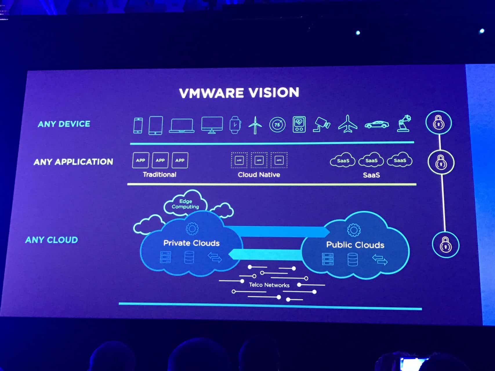 VMware onthult vRealize Suite 2017 - Techzine.nl