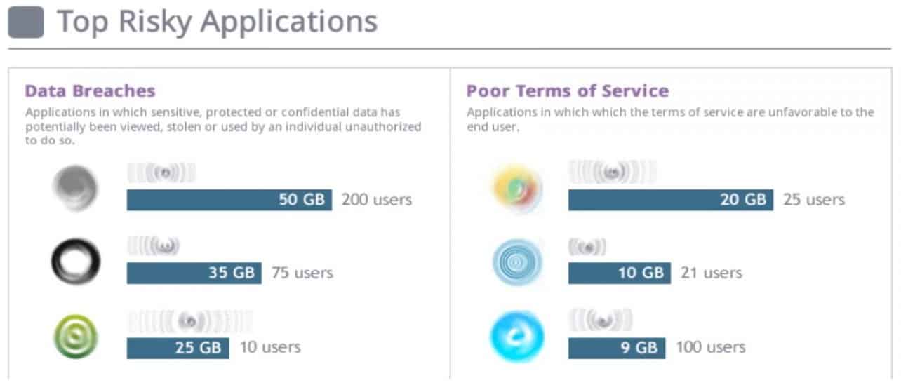 Palo Alto Networks kondigt nieuwe hardware en updates voor PAN-OS aan ...