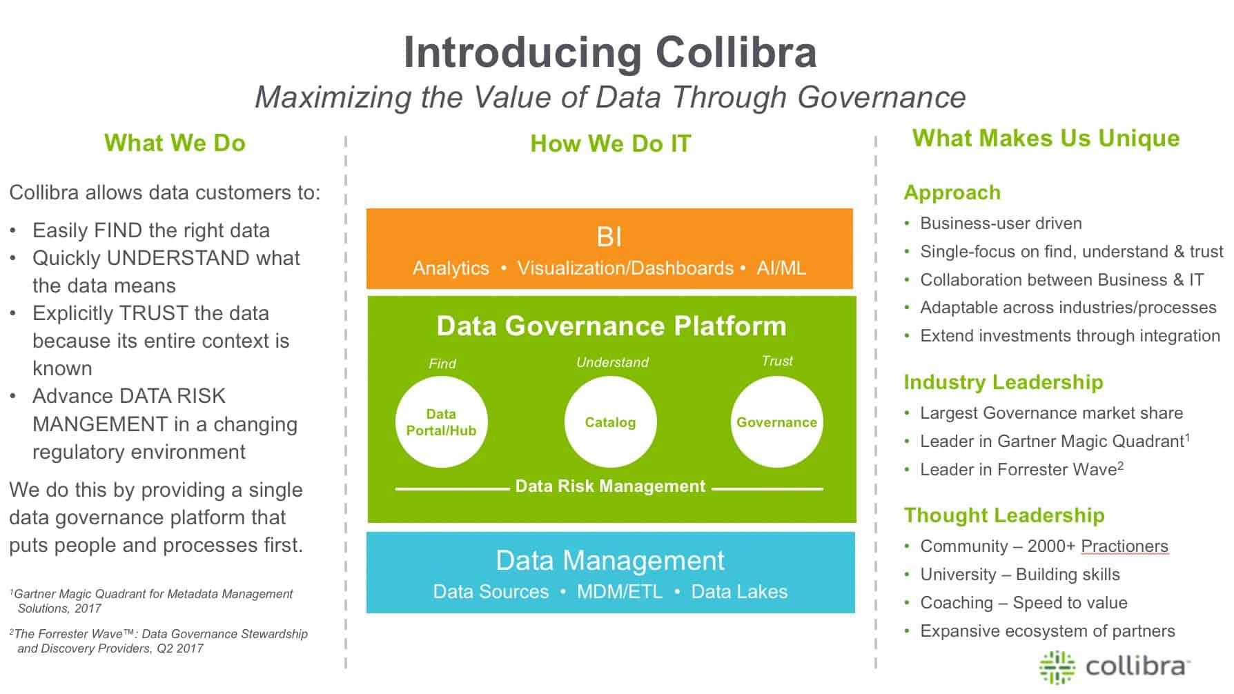 Met Collibra kan je data inzichtelijk en compliant maken - Techzine.nl