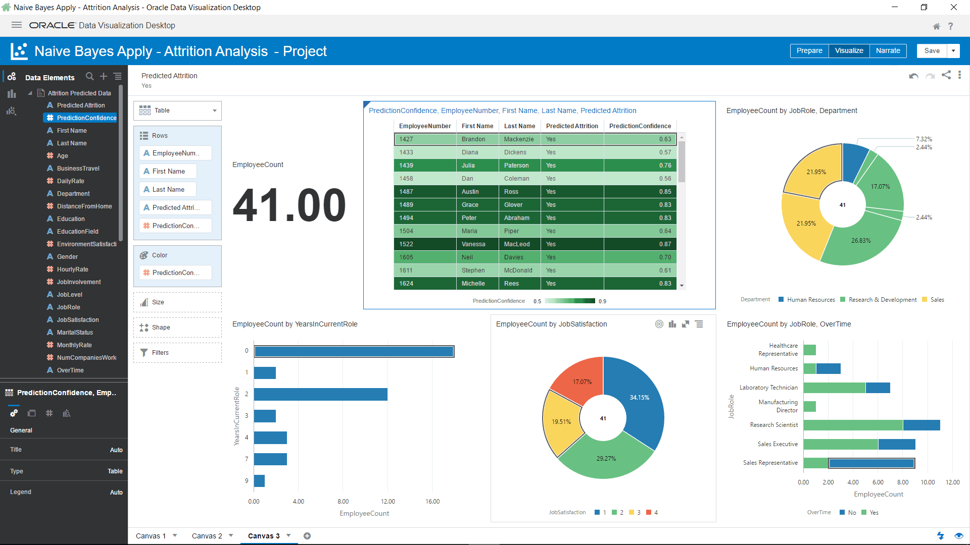 Data snel en eenvoudig analyseren met Oracle Autonomous Analytics Cloud ...