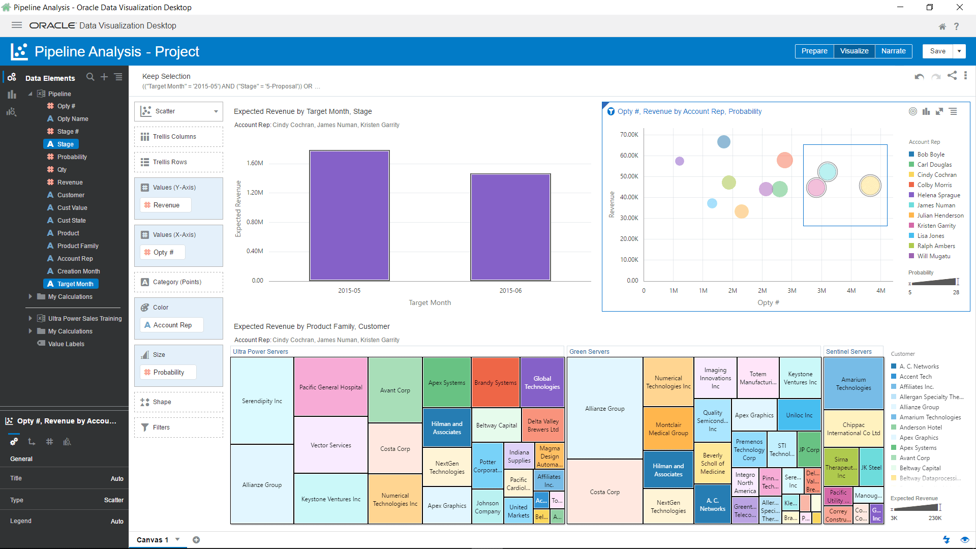 Data snel en eenvoudig analyseren met Oracle Autonomous Analytics Cloud ...