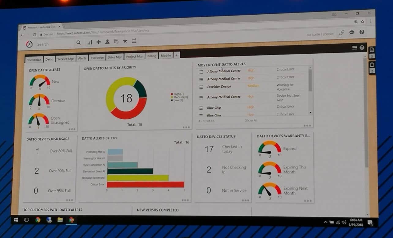 Invloed Datto op Autotask Endpoint Management en Autotask PSA - Techzine.nl