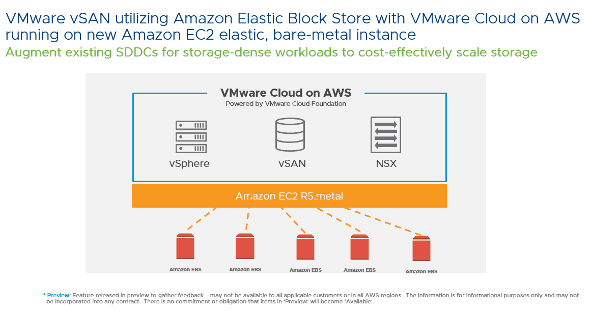 Na de hybrid cloud focust VMware nu op multicloud en het verdiepen van ...