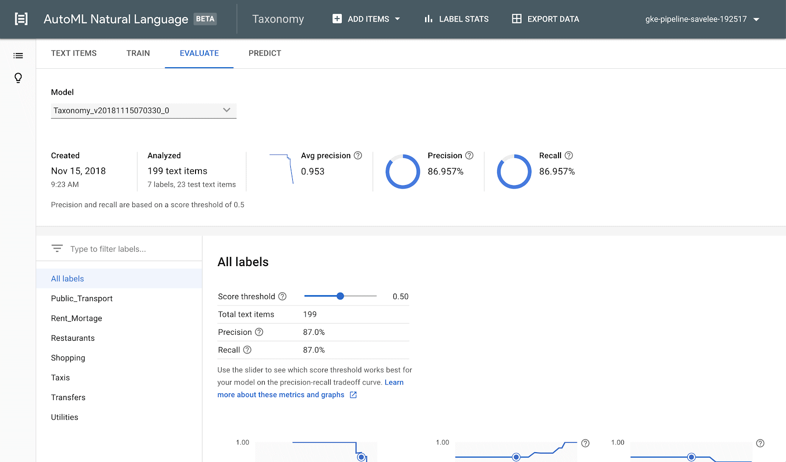Google AutoML: doe-het-zelf machine learning - Techzine.nl