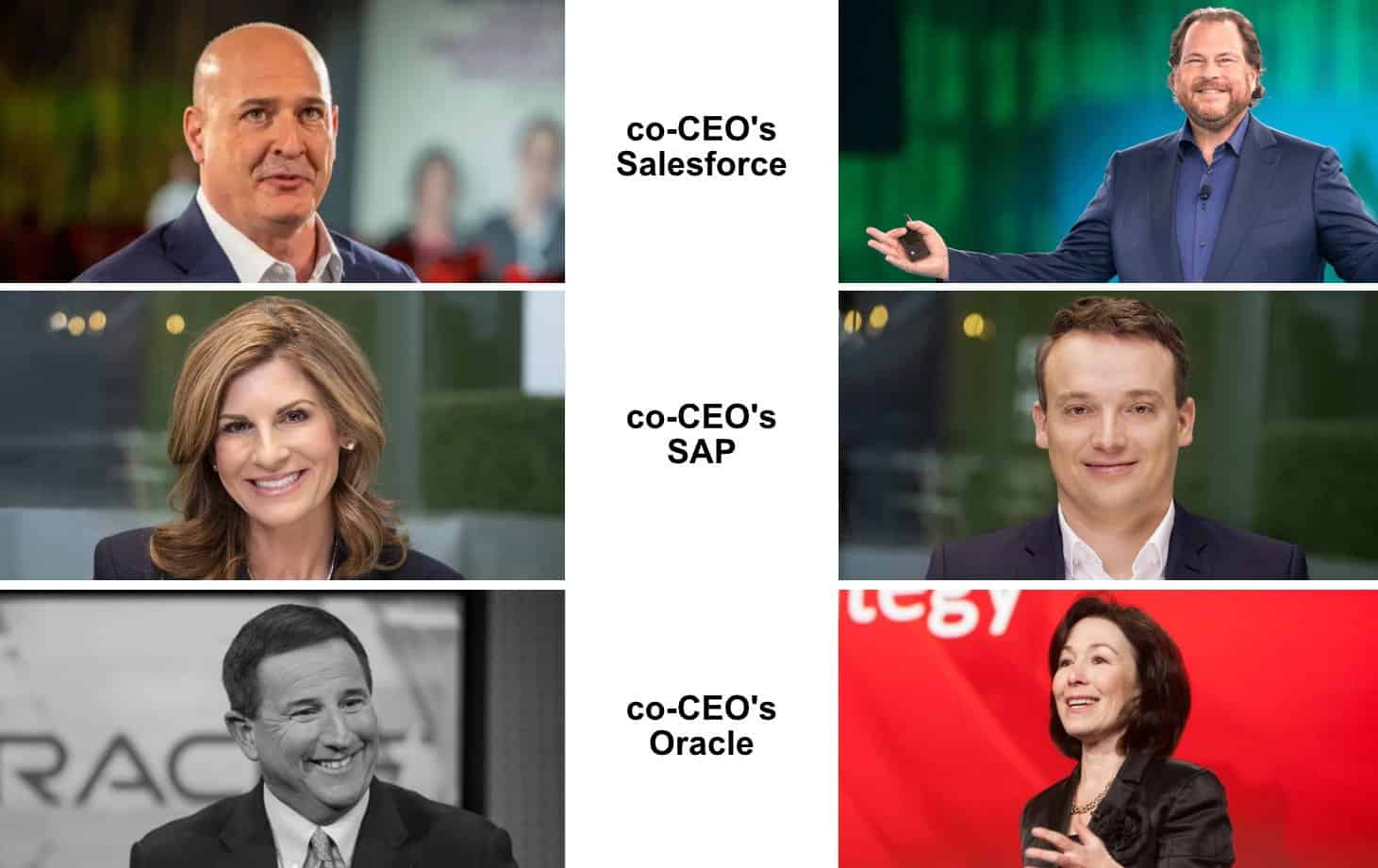 Oracle, Salesforce en SAP bewijzen dat co-CEO niet werkt - Techzine.nl