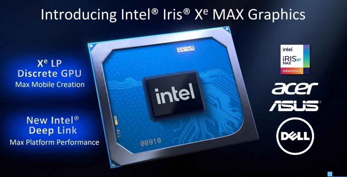 Intel kondigt snelle Iris Xe Max-gpu voor laptops aan - Techzine.nl