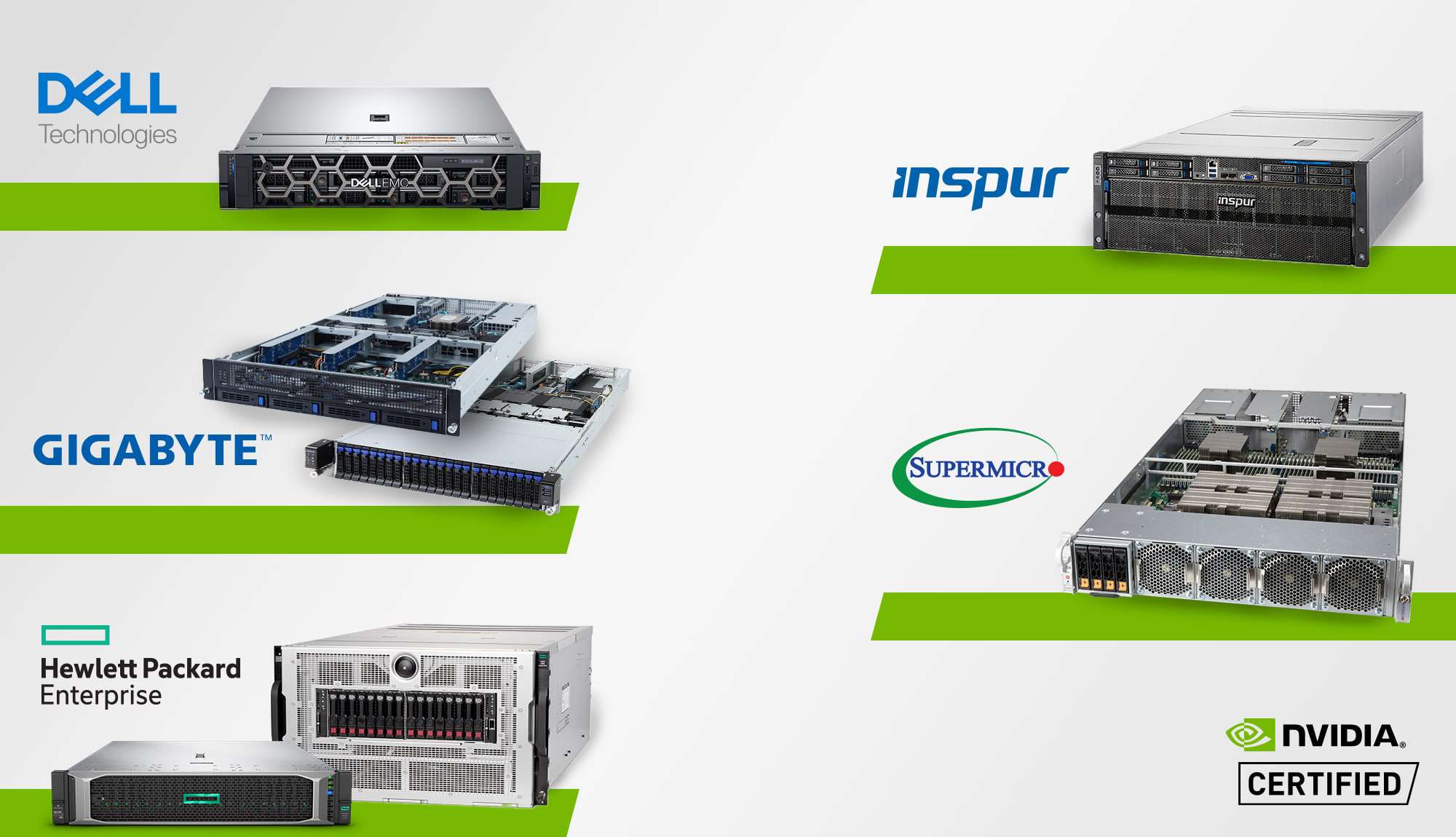 Nvidia kondigt gecertificeerde AI-systemen aan - Techzine.nl