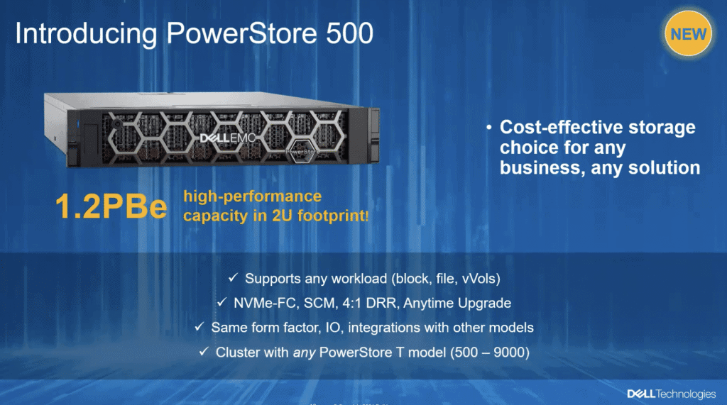 Dell kondigt tweede generatie van PowerStore-platform aan - Techzine.nl