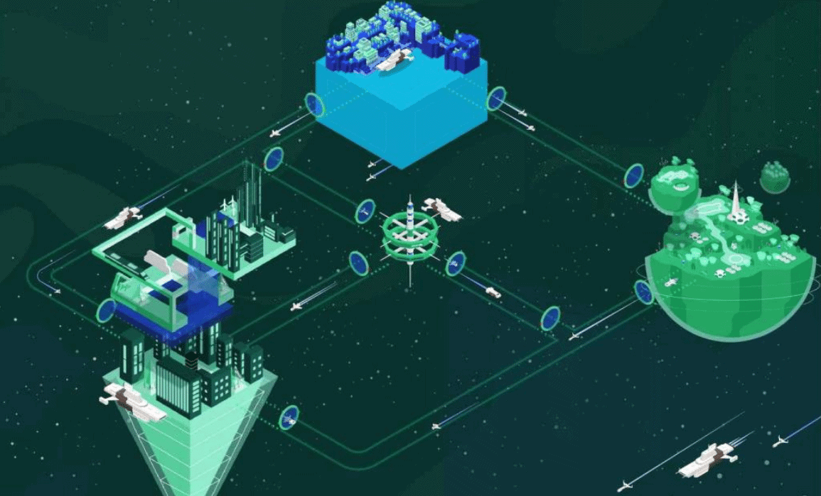 SUSE introduceert nieuwe versies van SLES en SUSE Rancher - Techzine.nl