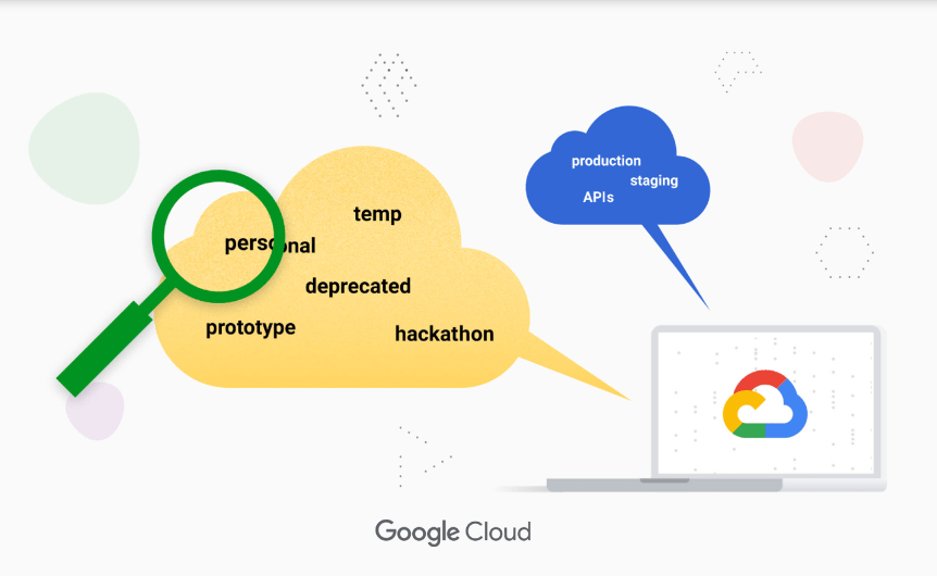 Google-tool Unattended Project Recommender optimaliseert cloudomgeving - Techzine.nl