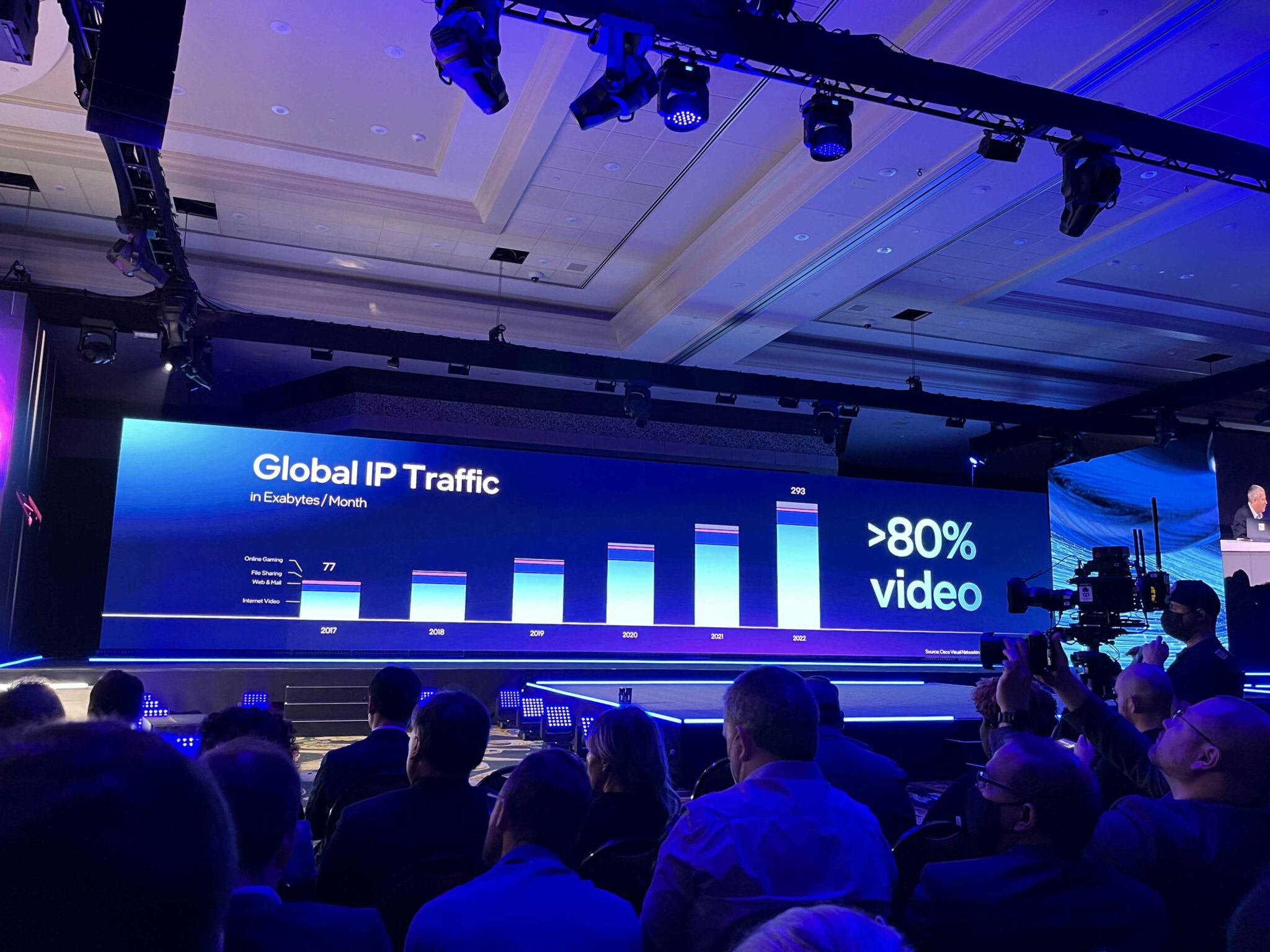 Intel Vision 2022: renaissance van Intel krijgt grote snelheidsboost ...