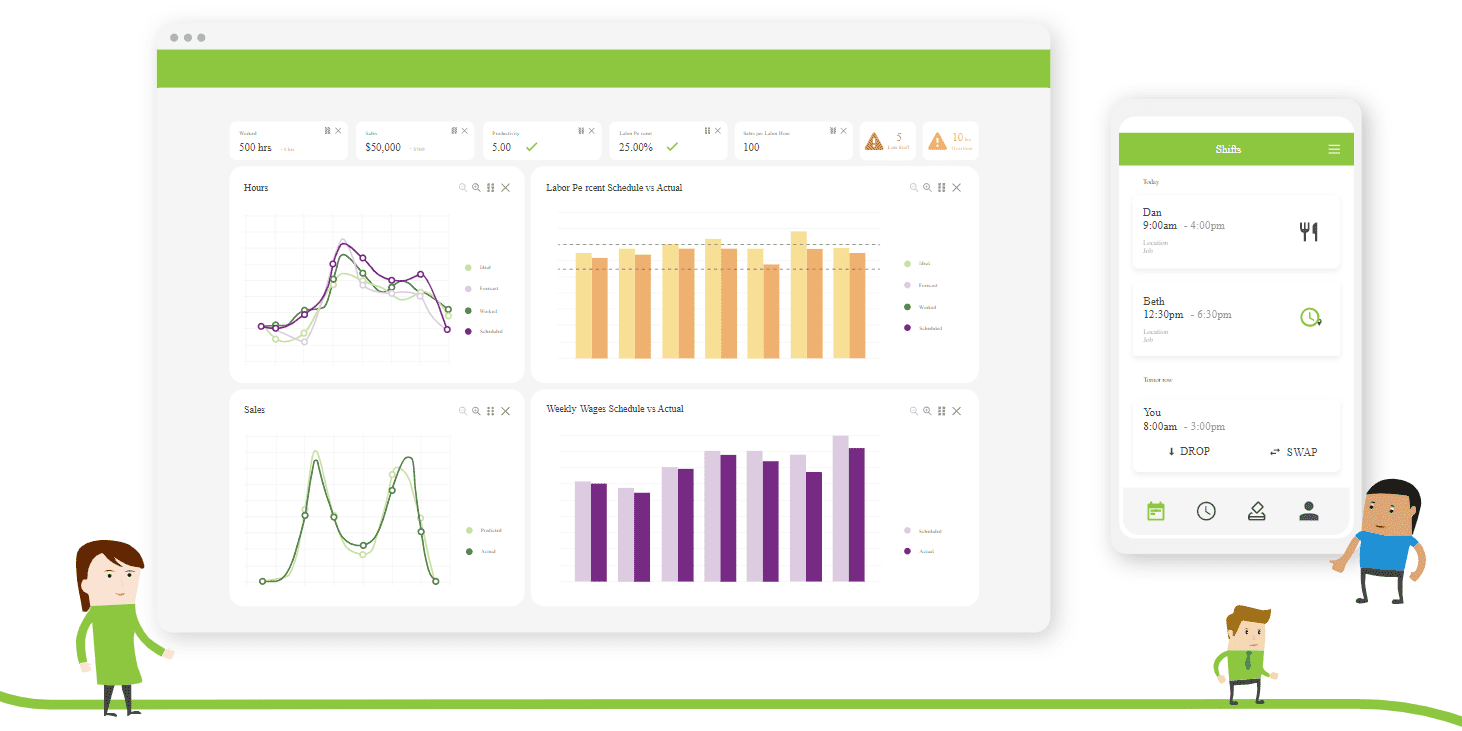 Oracle breidt NetSuite uit met overname Adi Insights - Techzine.nl