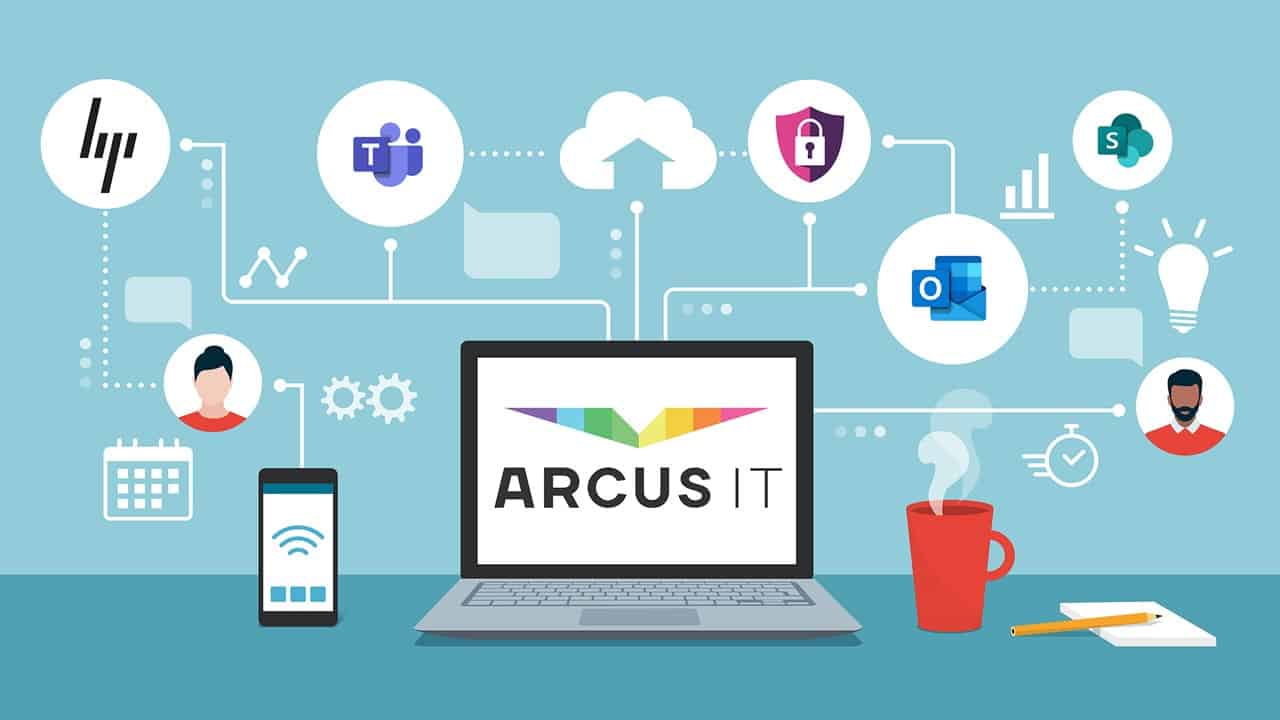 investeringsmaatschappij Egeria neemt het Nederlandse Arcus IT over ...