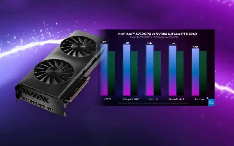 Intel verlaagt verwachtingen in aanloop op Arc A750 GPU release ...