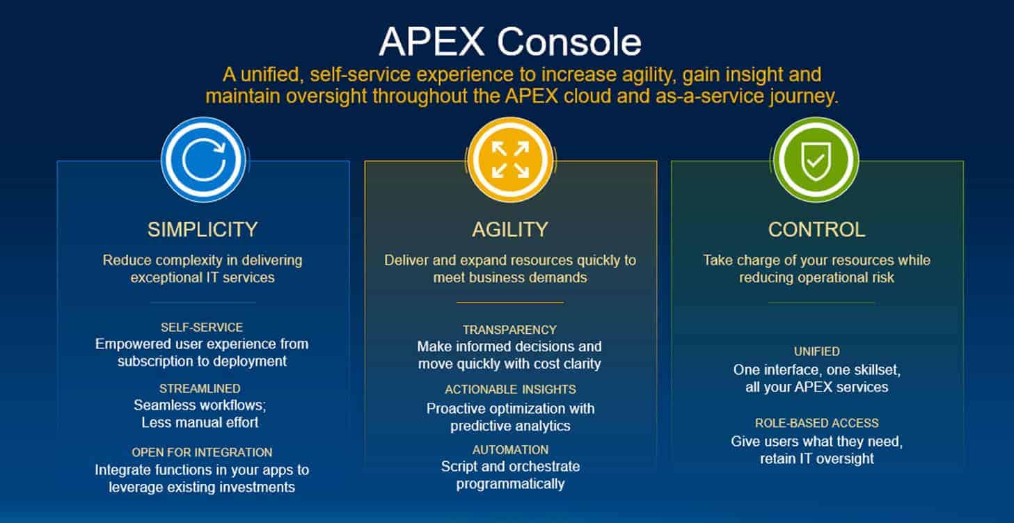 Dell stelt klanten nu in staat hun eigen APEX-storage te beheren ...