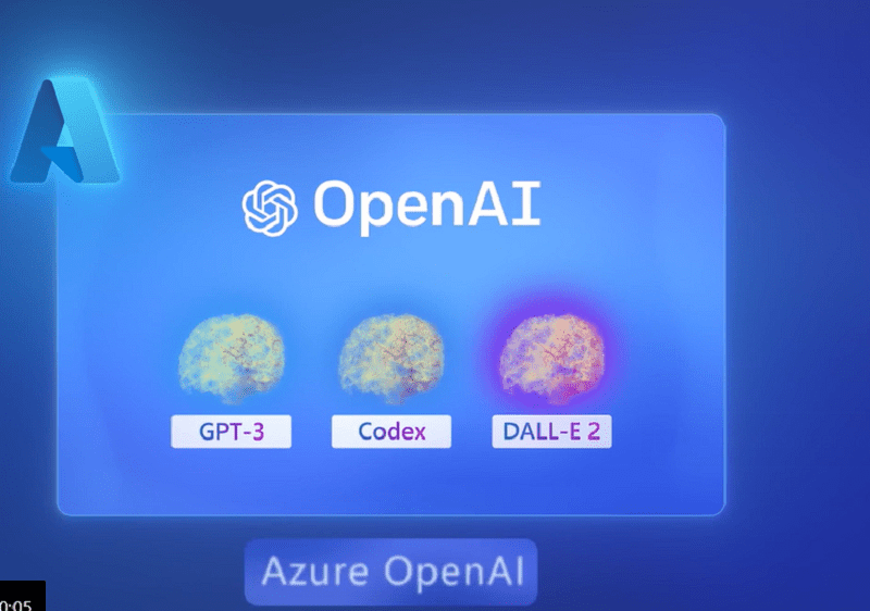 OpenAI laat AI zelf afbeeldingen creëren - Techzine.nl