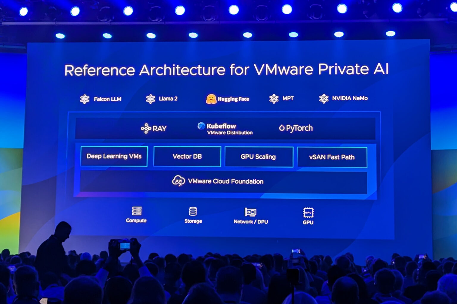 VMware en Nvidia lanceren Private AI Foundation: AI-inzet met veilige data - Techzine.nl