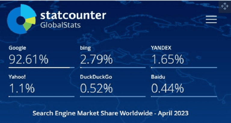 Microsoft probeert opnieuw zoekmachine Bing Search in Edge te pushen ...