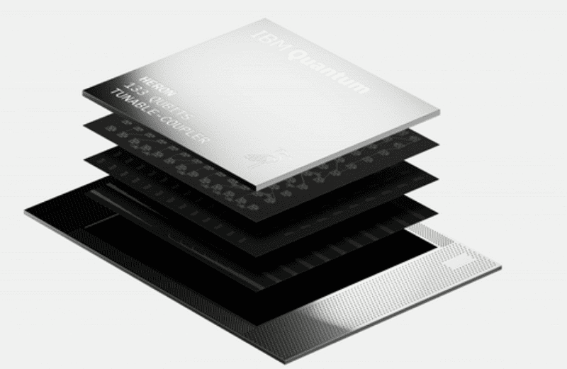 Ibm Introduceert 133 Qubit Quantum Computing Processor En Modulair Systeem Techzinenl