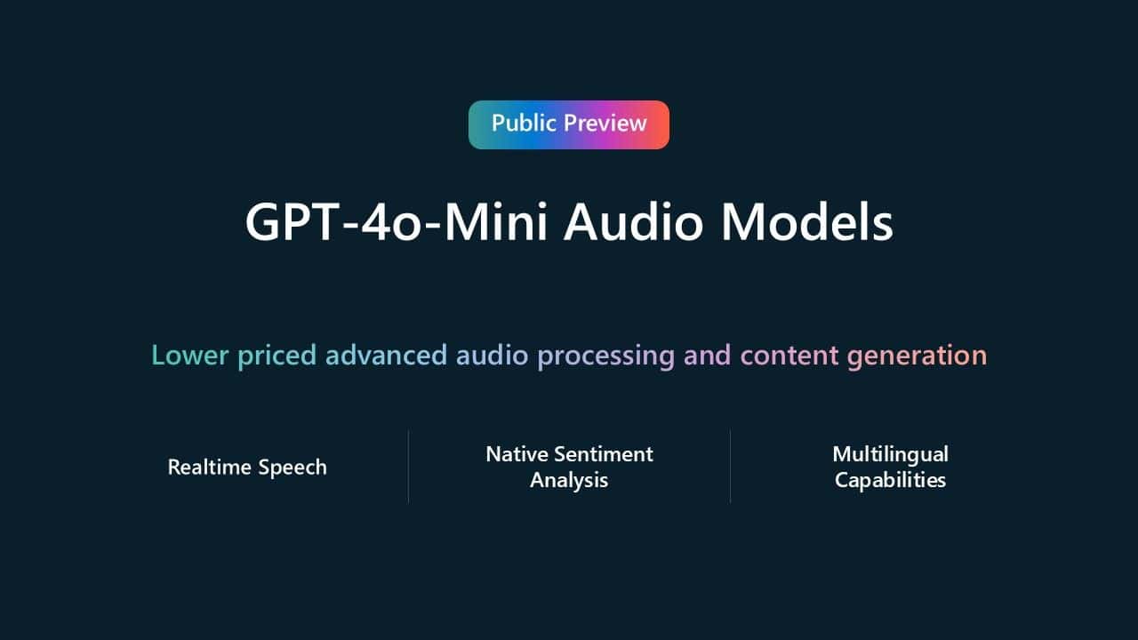 Microsoft voegt GPT-4o mini audiomodellen toe aan Azure AI Services - Techzine.nl