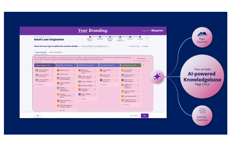 Pega wil impact van Blueprint vergroten met Powered by Pega Blueprint ...